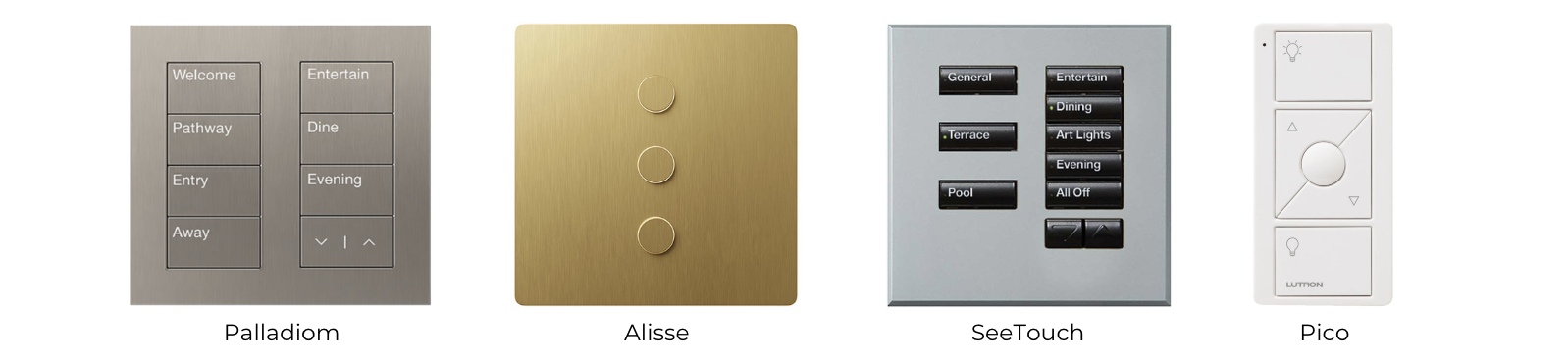 Controls – Green Group Inc.